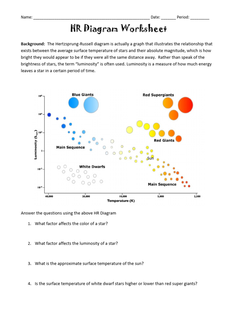 H-R Diagram Worksheet | PDF