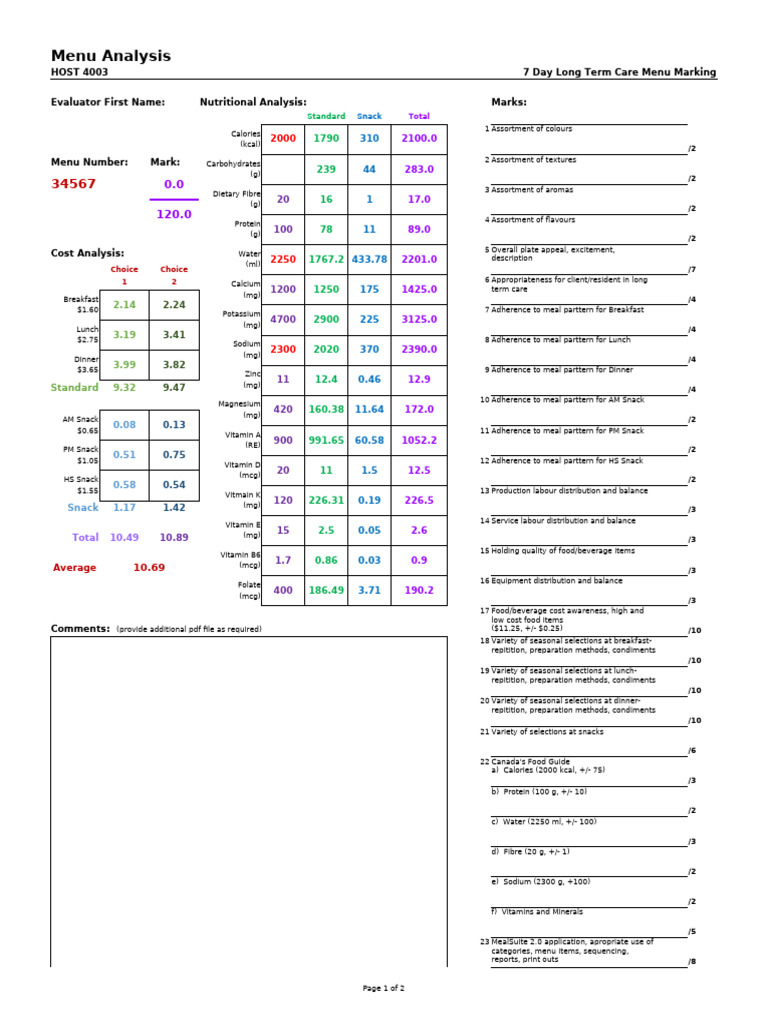 7 Days LTC Menu Marking | PDF | Meal | Foods