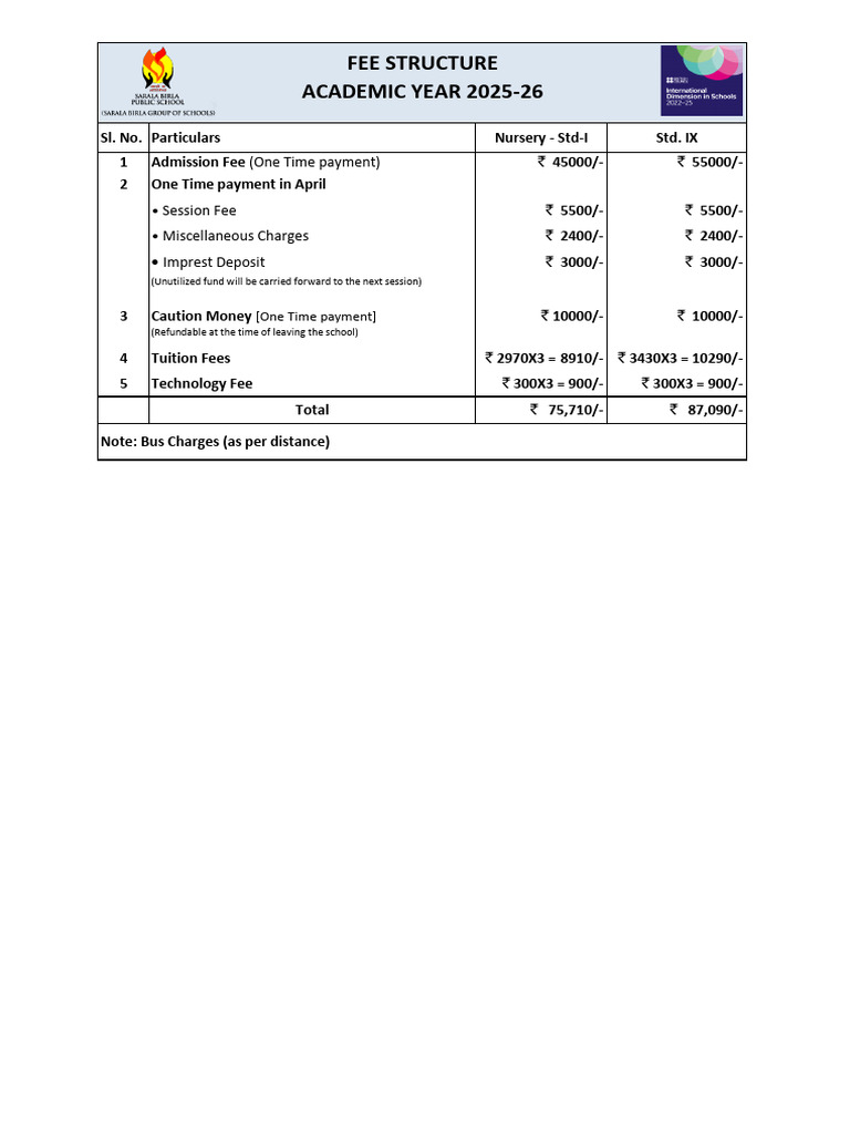 23-11-2024-Fees | PDF