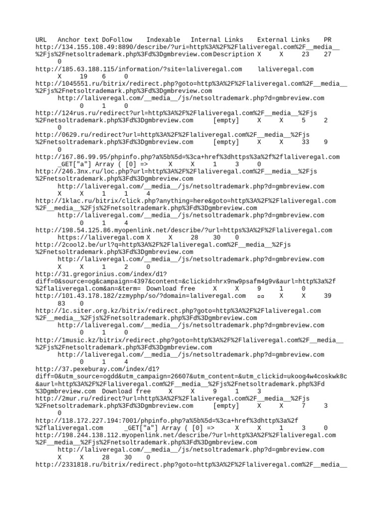 laliveregal.com | PDF | Computer File Formats | Hypertext