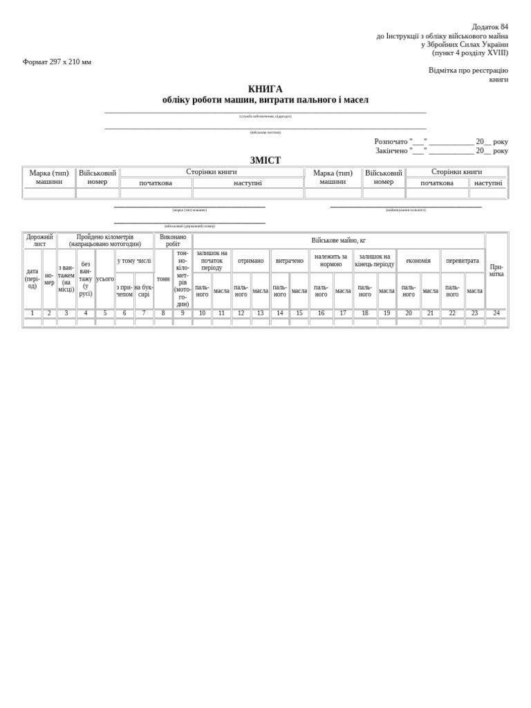 Nakaz440 Majno d084 | PDF