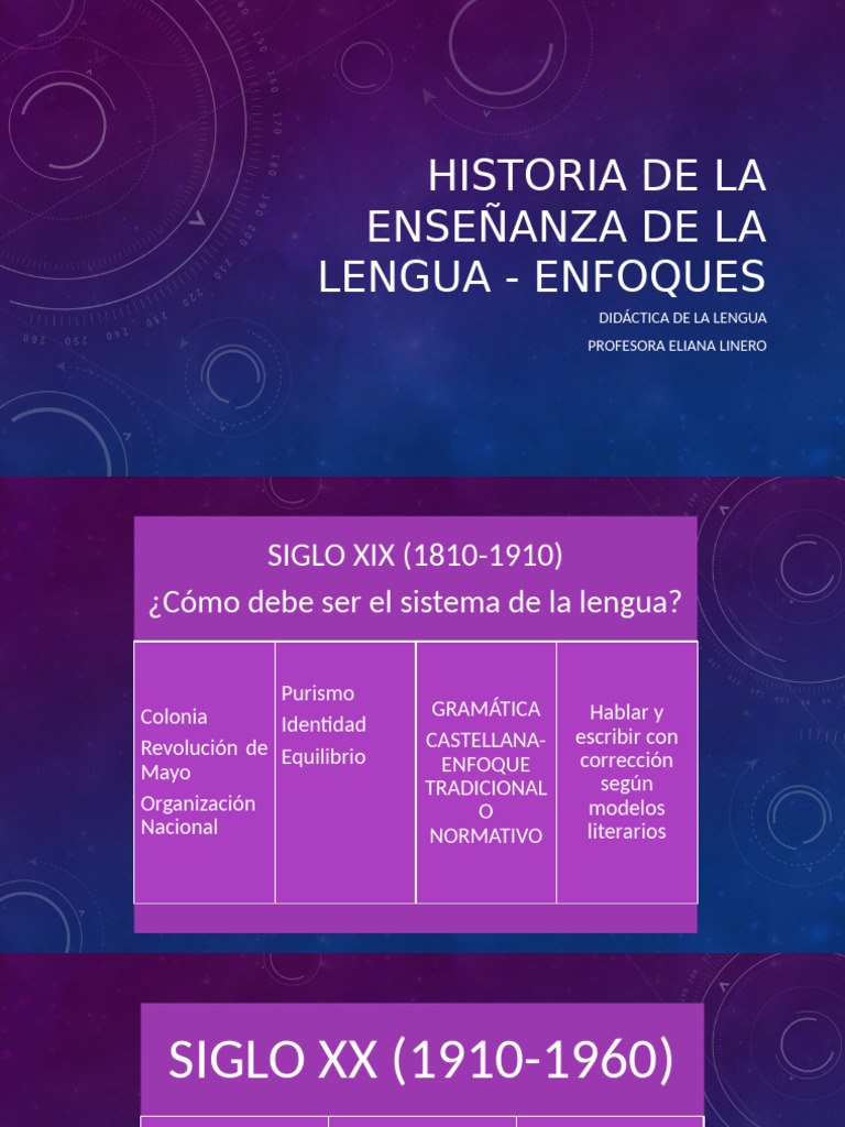 3-DID DE LA LEN-ENFOQUES | PDF