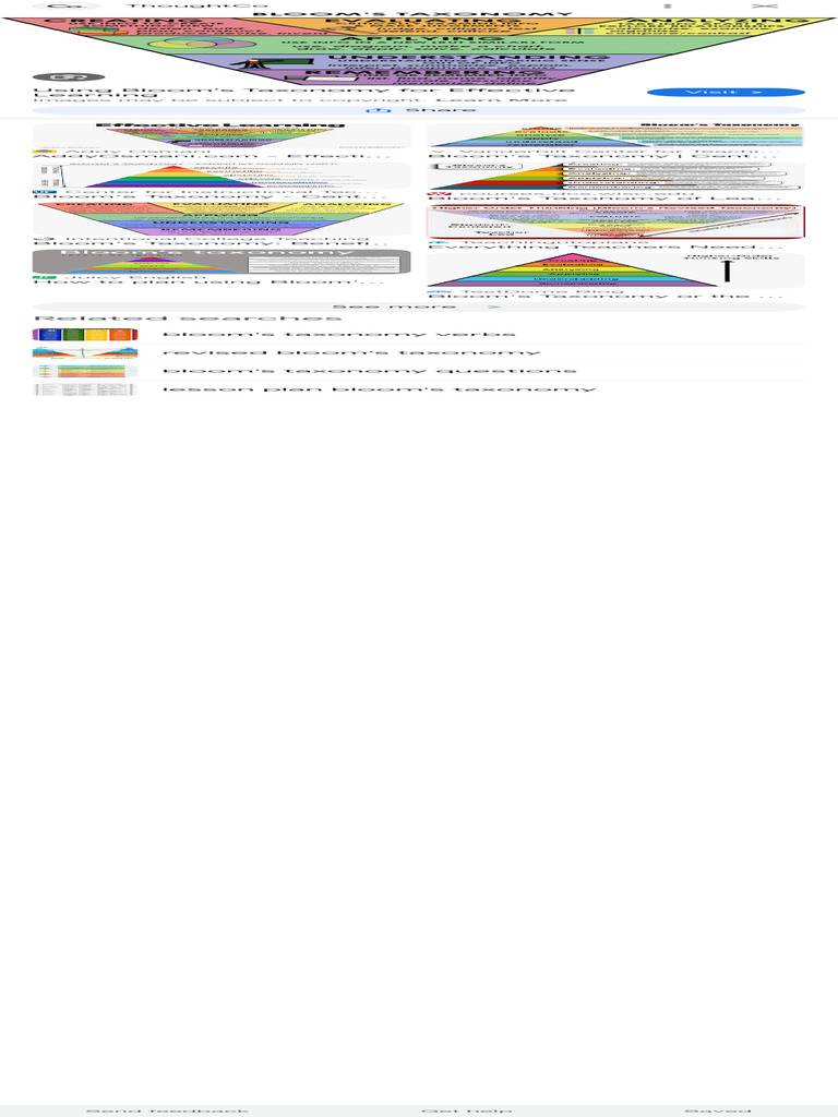 Bloom's Taxonomy - Google Search | PDF