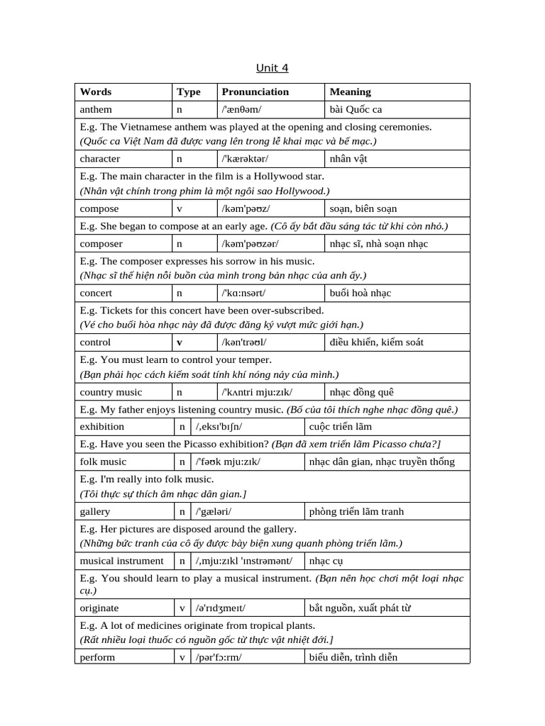 Đề ôn tập Tiếng Anh 7 Unit 4,5,6 | PDF