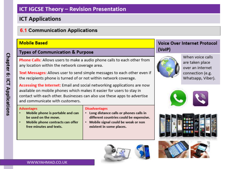 ICT IGCSE Revision: Communication Apps | PDF