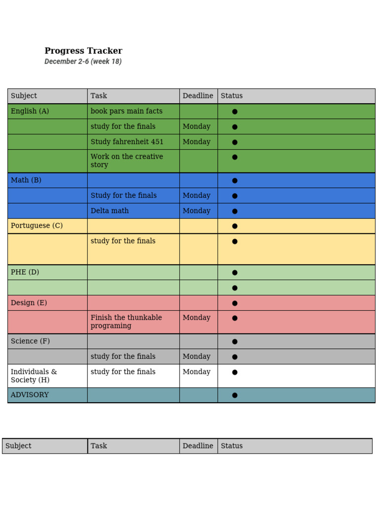 Matteo's Progress Tracker | PDF