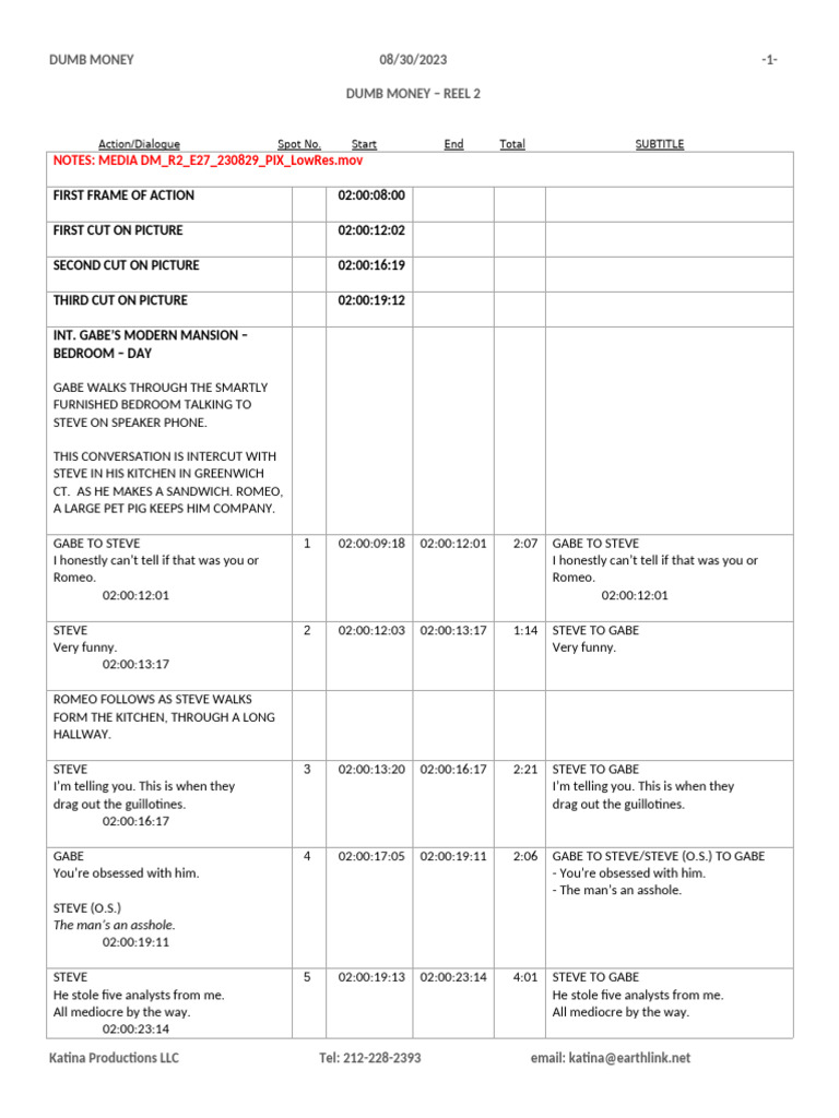 DUMB MONEY SIMP CCSL R2 INT 083023 SN v2 | PDF