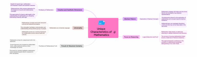 Unique Characteristics of Mathematics | PDF | Mathematics ...