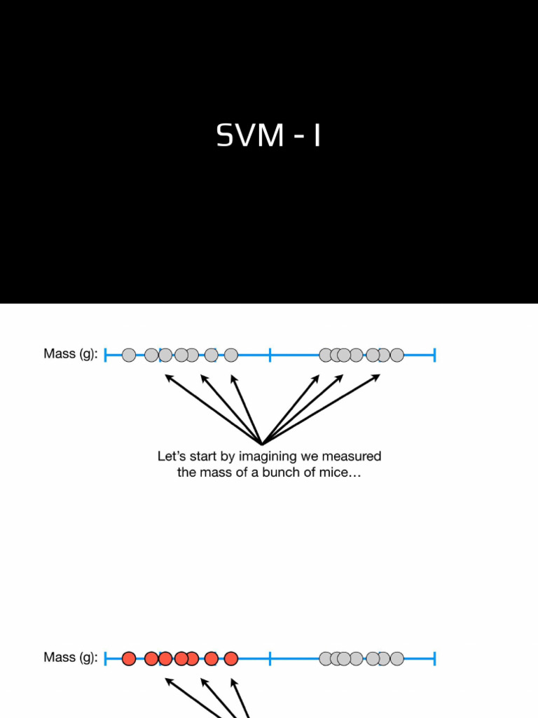 SVM - I | PDF