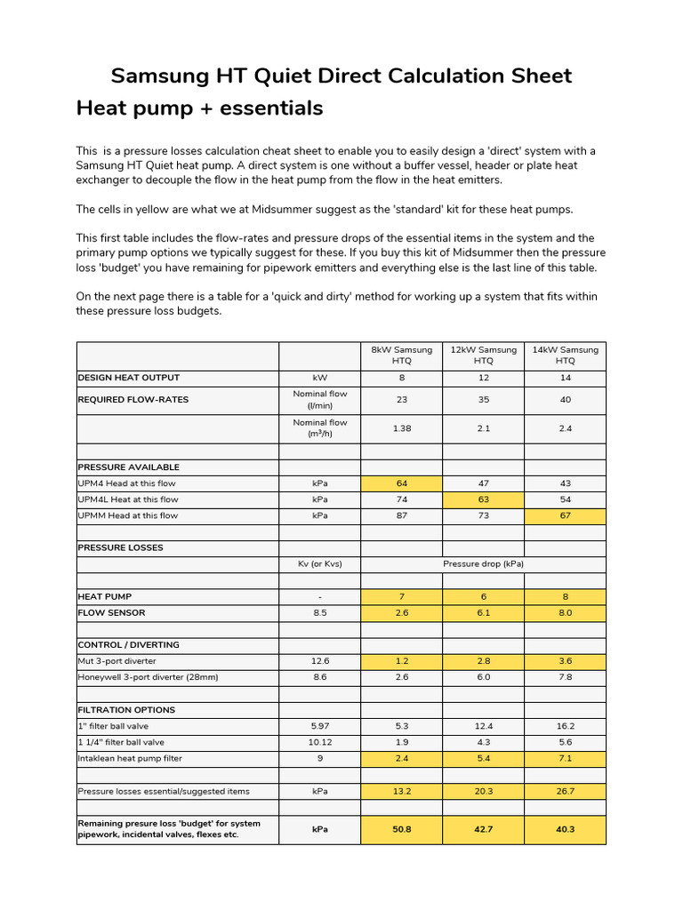 Heat Pump Sizing Cheat Sheet From Midsummer | PDF | Pump | Pressure