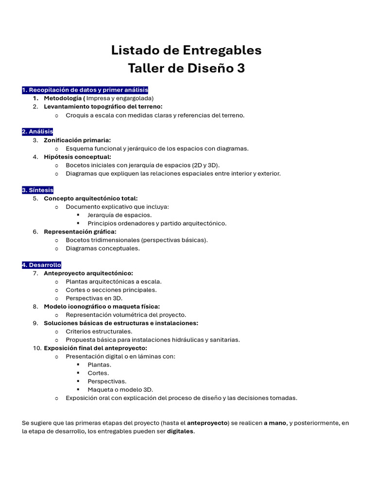 Listado de Entregables | PDF