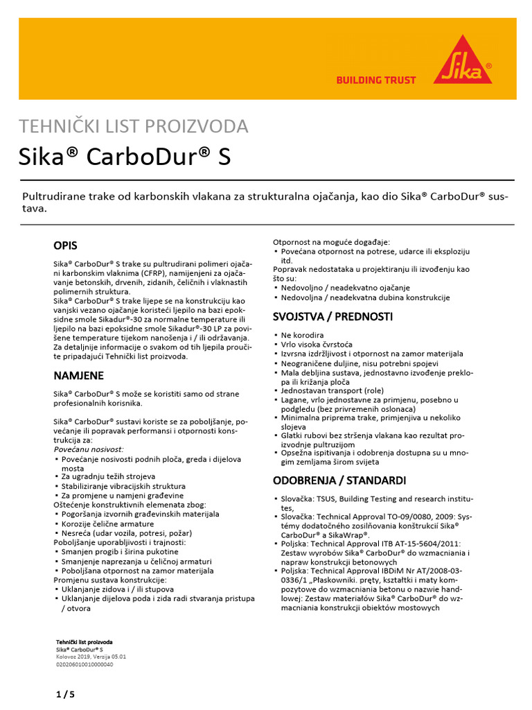 Sika Carbodur S | PDF