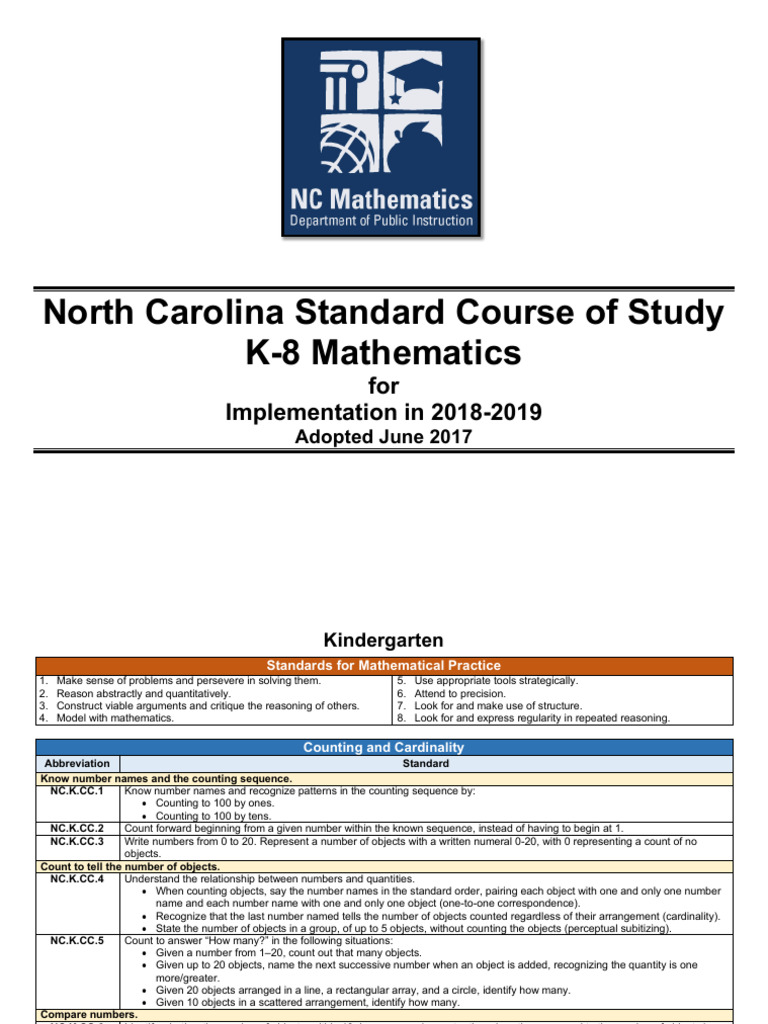 NC Standard Course of Study - Grade K - 8 Mathematics | PDF | Shape ...