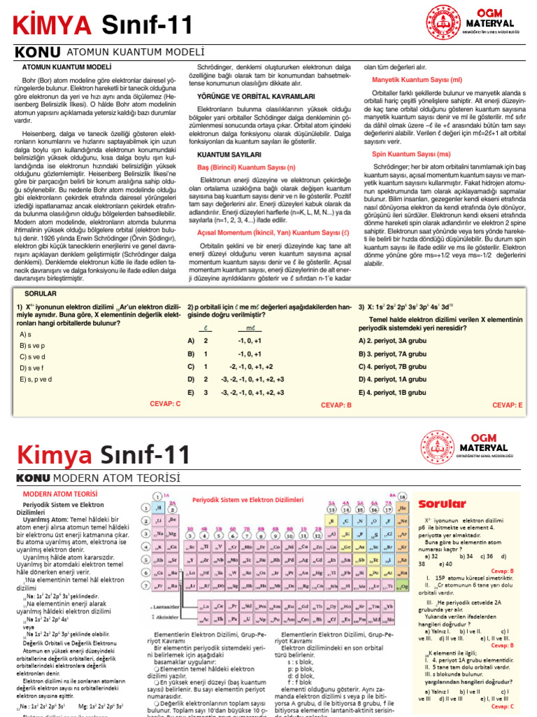 Kimya 11 Ogm Ozet | PDF