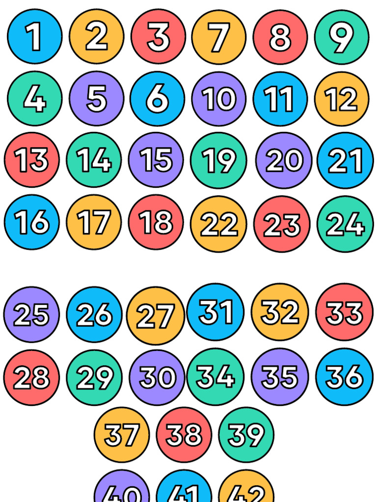 Colorful Numbers To 100 Flashcards | PDF