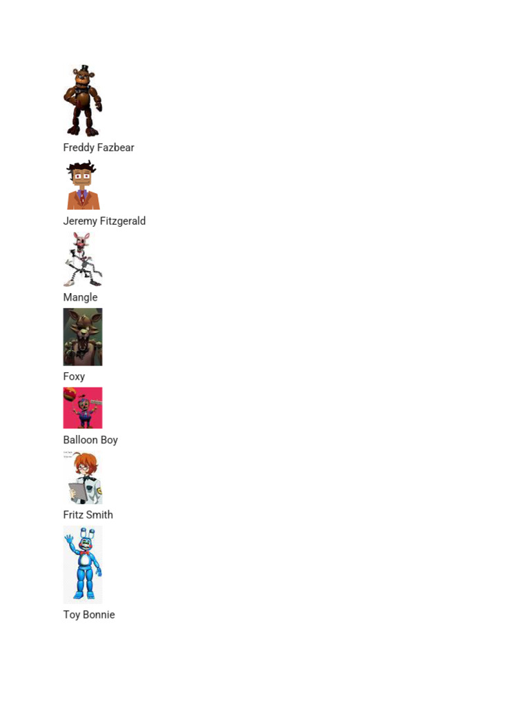 Comprehensive Guide to FNaF Animatronics | PDF | Video Game Franchises ...