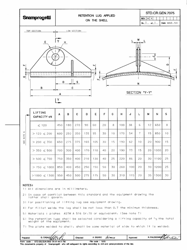STD 7075 - Retention Lug Applied To The Shell | PDF