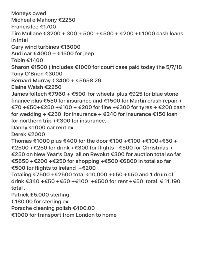 Detailed List of Outstanding Debts | PDF