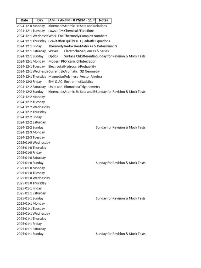 Jee Mains 2025 Study Schedule Pdf
