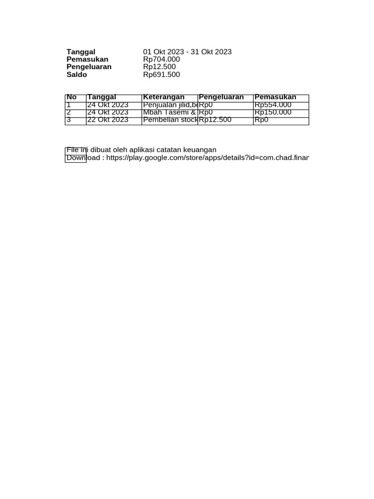Laporan Keuangan 01 Okt 2023 - 31 Okt 2023 | PDF