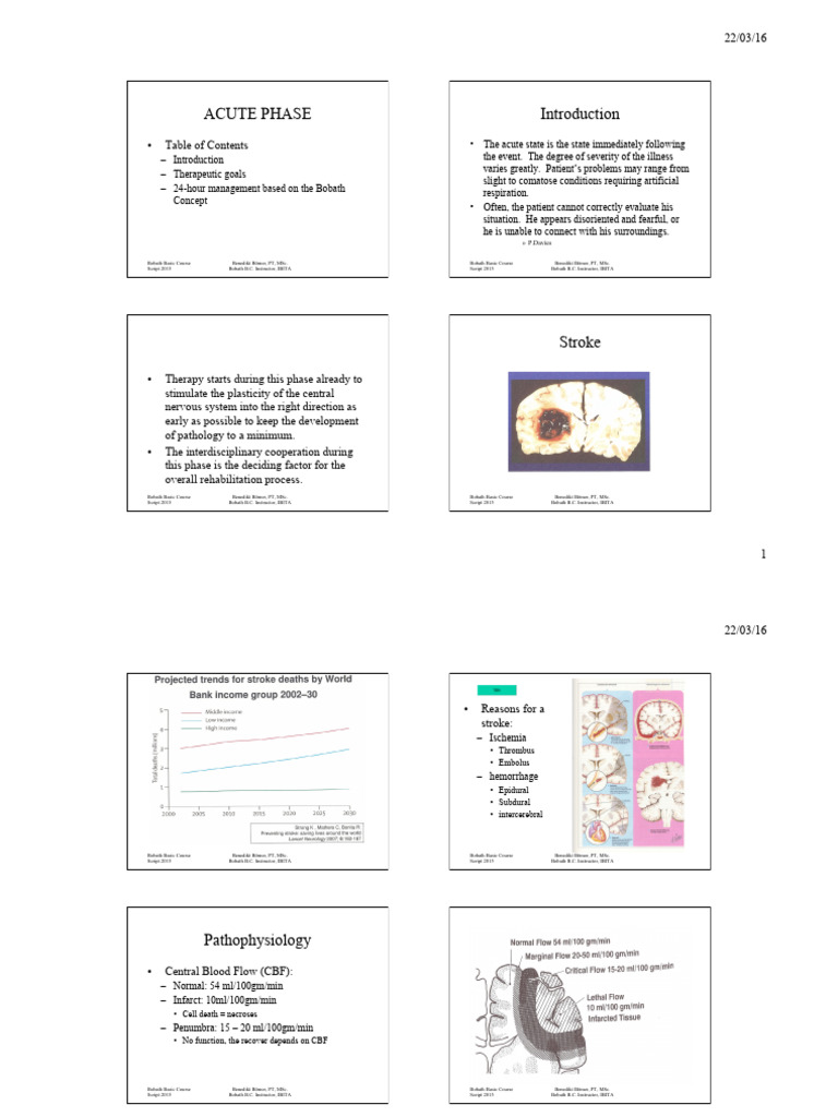 Fase Aguda Bobath | PDF | Traumatic Brain Injury | Urinary Incontinence