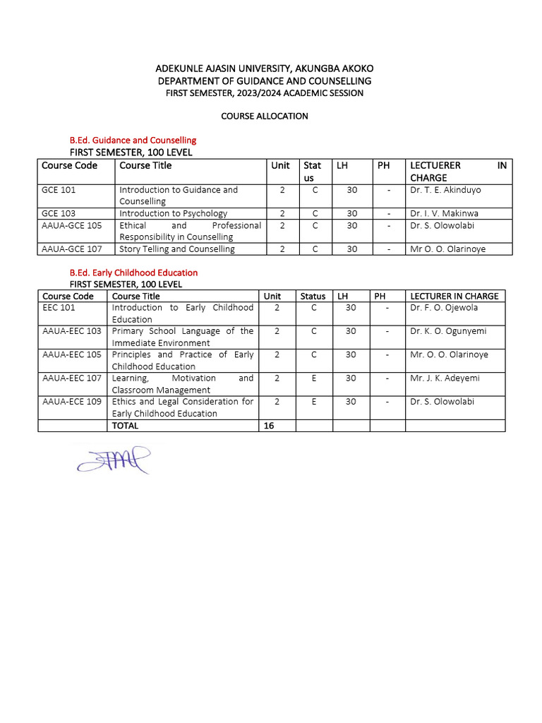 100 Level Course Allocations | PDF