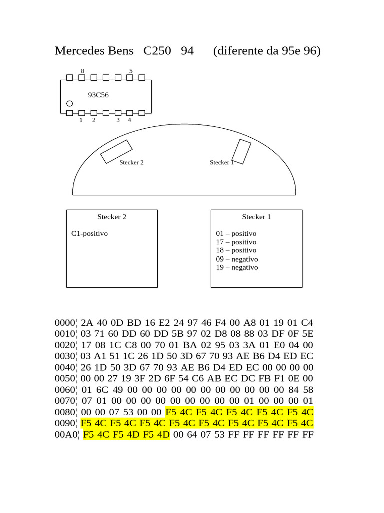 Mercedes Bens C250 94 | PDF