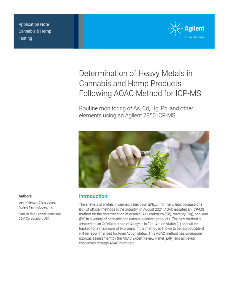 Determination of Heavy Metals in Cannabis and Hemp Products Following ...