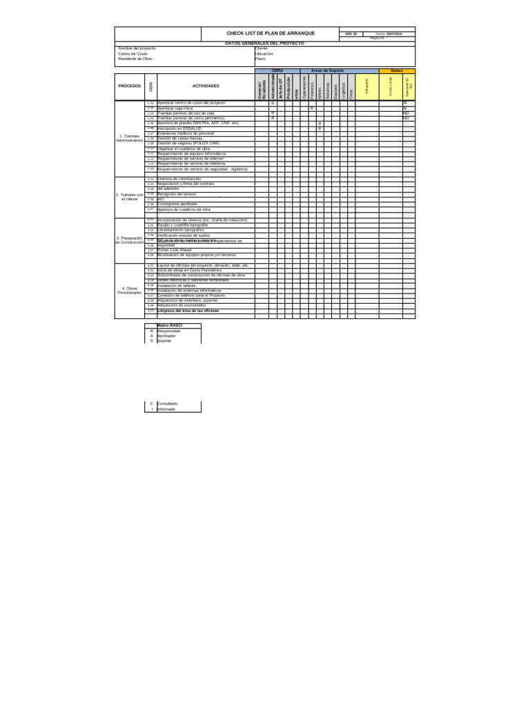 ML_Ejemplo de Check list - Matriz - Plan de Arranque - Rev A (1) | PDF ...