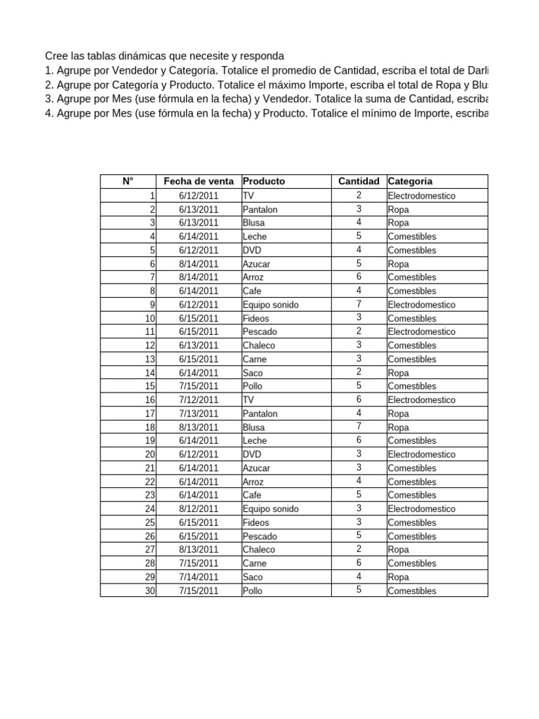 P3 - 4 Tablas Dinamicas | PDF
