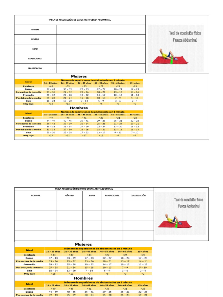 Datos Test Fuerza Abdominal | PDF