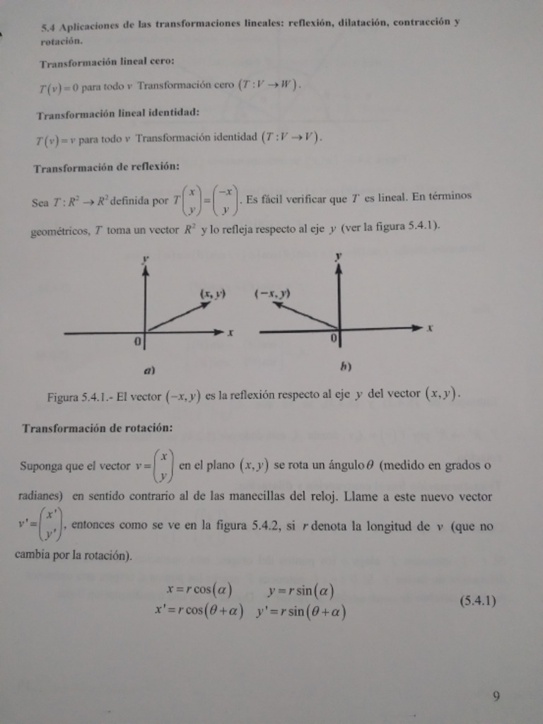 RECURSO 5.4 APLICACIONES DE LAS TRANSFORMACIONES LINEALES REFLEXIÓN, DILATACIÓN, CONTRACCIÓN Y ...