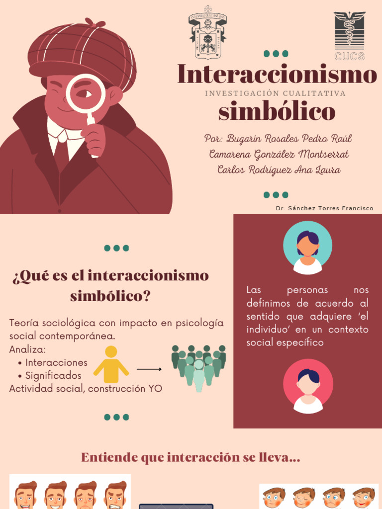 Interaccionismo Simbólico | PDF | Mente | Empirismo