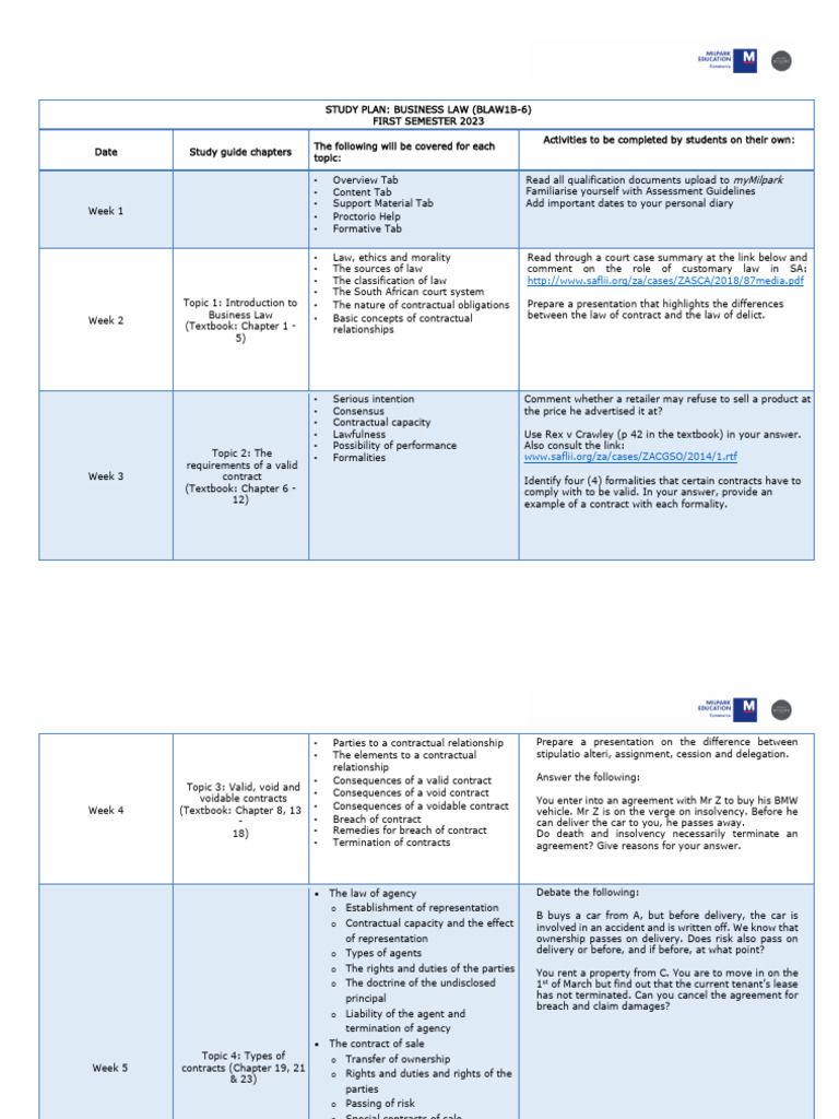 BLAW1B-6 Study Plan S1 2023 DL | PDF | Lease | Surety
