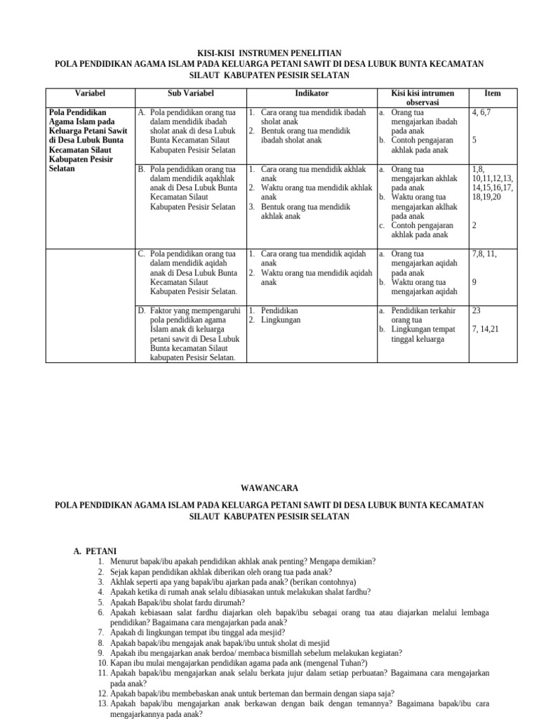 CONTOH KISI-KISI PENELITIAN | PDF