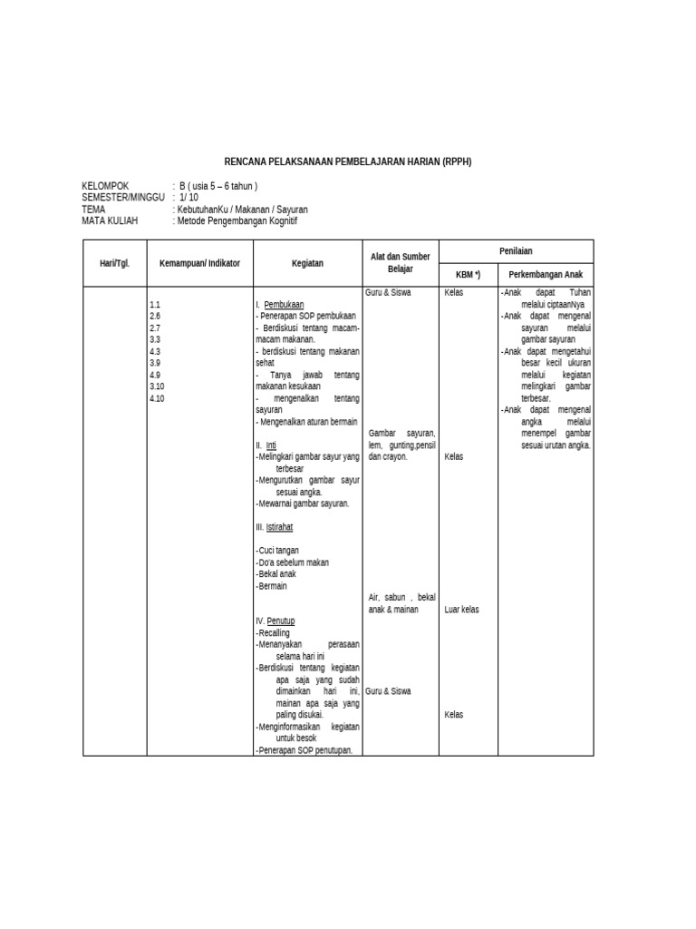 Tugas Diskusi 6 Metode Pengembangan Kognitif | PDF