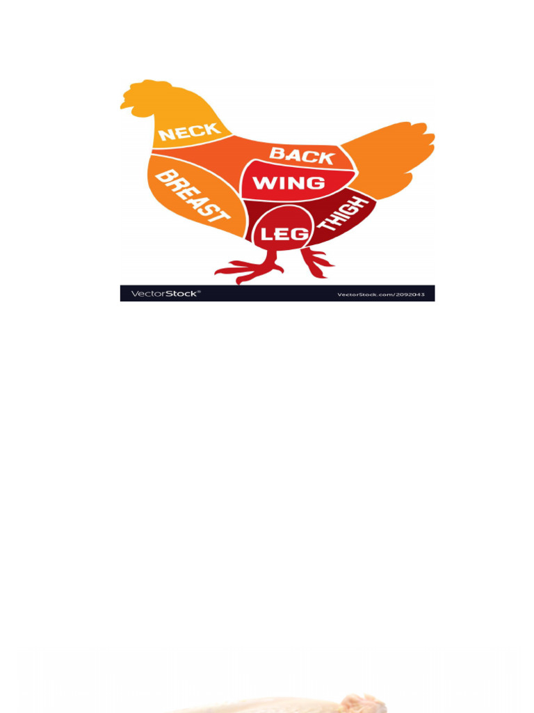 Poultry Cuts | PDF