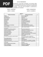 Anamnese TEA | PDF | Espectro do autismo | Família