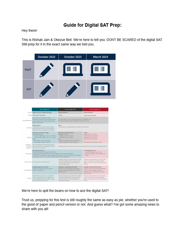 (PAID) DSAT Testing Material | PDF | Sat