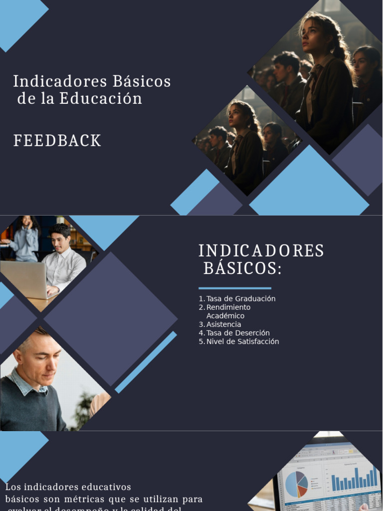 Repaso Indicadores Basicos | PDF | Cognición | Modificación de comportamiento