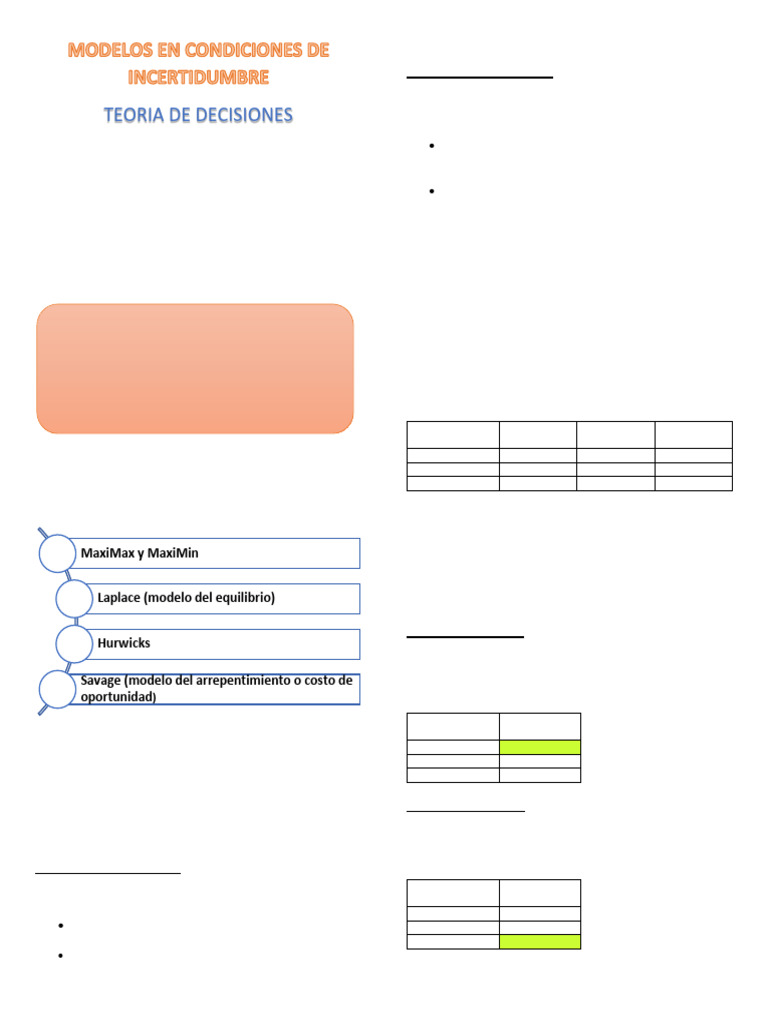 Modelos en Condiciones de Incertidumbre 2 | PDF | Toma de decisiones ...