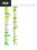 C1 CEFR Vocabulary Word List - Words for Advanced Students 2 | PDF