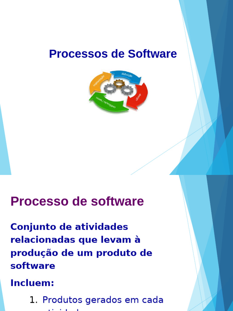 Aula02 Modelos Processo de Software | PDF | Programas | Processo de desenvolvimento de software