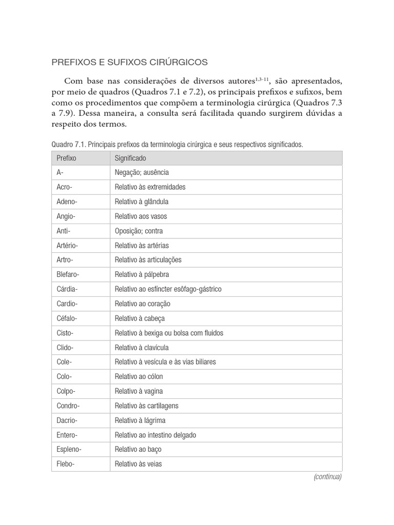 Prefixos e Sufixos na Terminologia Cirúrgica | PDF | Cirurgia plástica ...