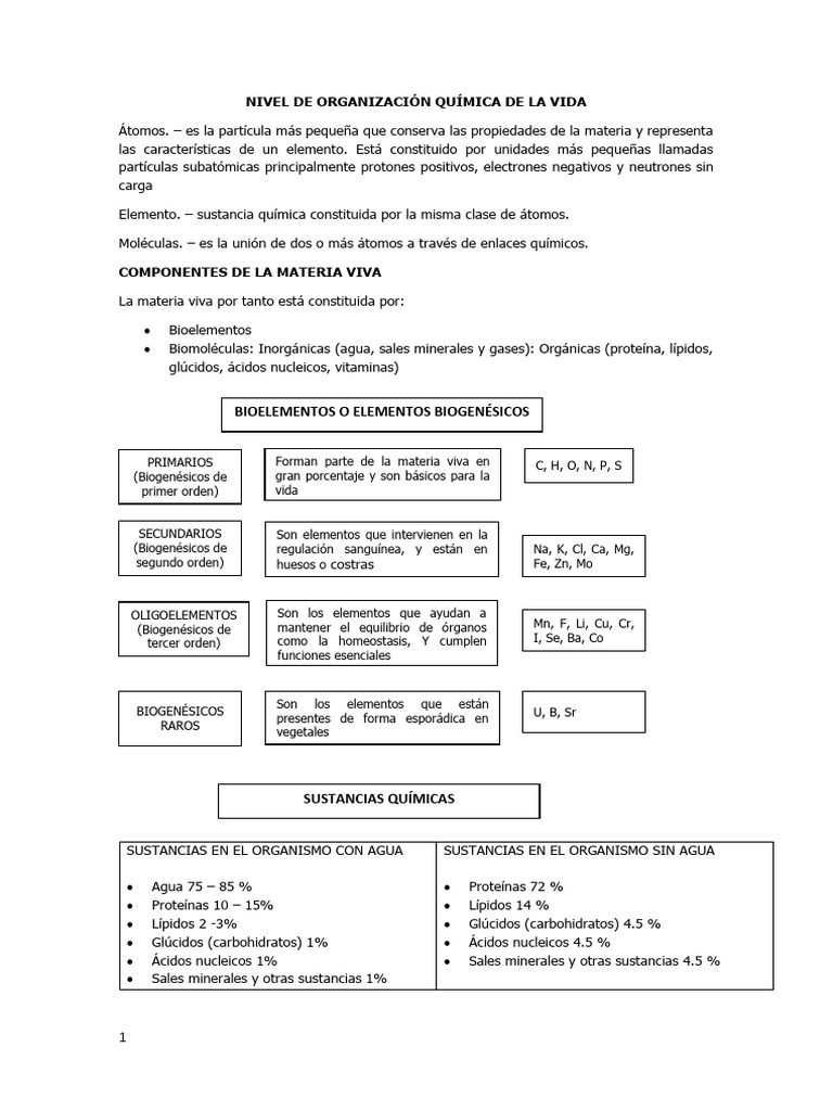 Química de La Vida | PDF | Agua | Biomoléculas