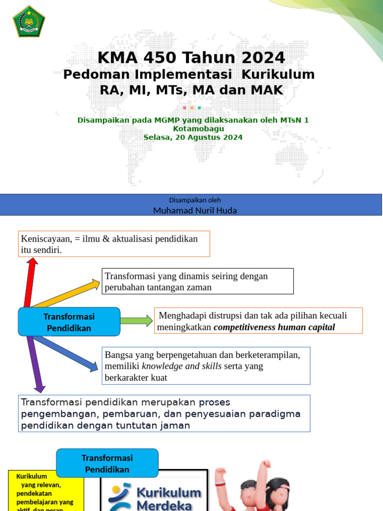 Implementasi Kurikulum MERDEKA sesuai KMA 450 Tahun 2024 | PDF