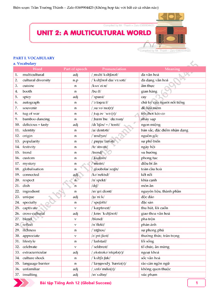 Unit 2 - Global Success (GV) | PDF