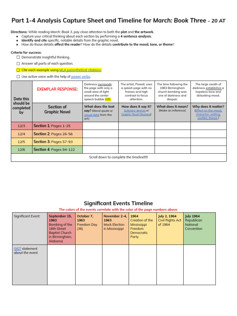 March: Book Three Analysis Guide | PDF