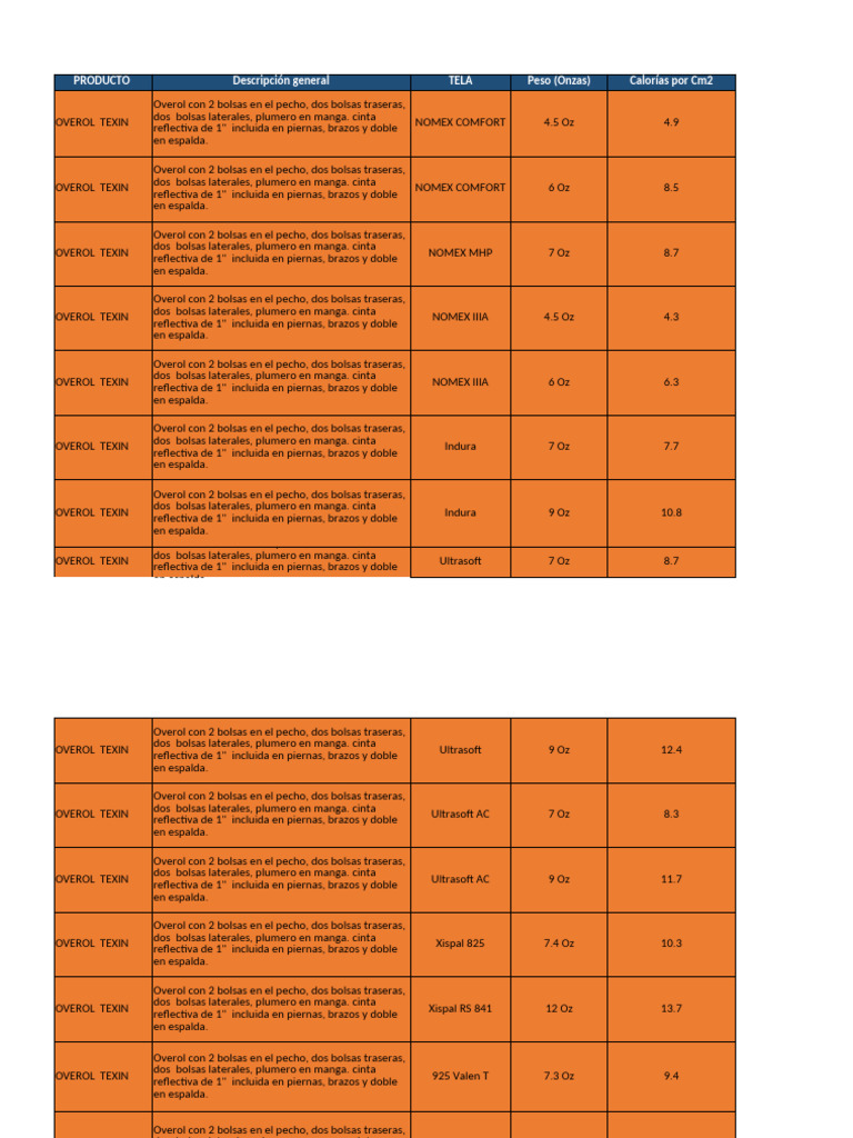 Archivo de miscelaneos | PDF | Polímeros | Materiales