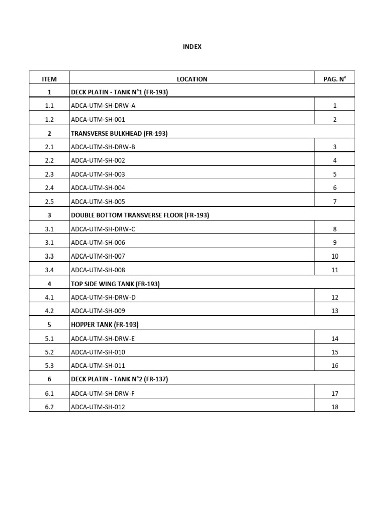 Ship Hull Thickness Report | PDF | Deck (Ship) | Naval Ships